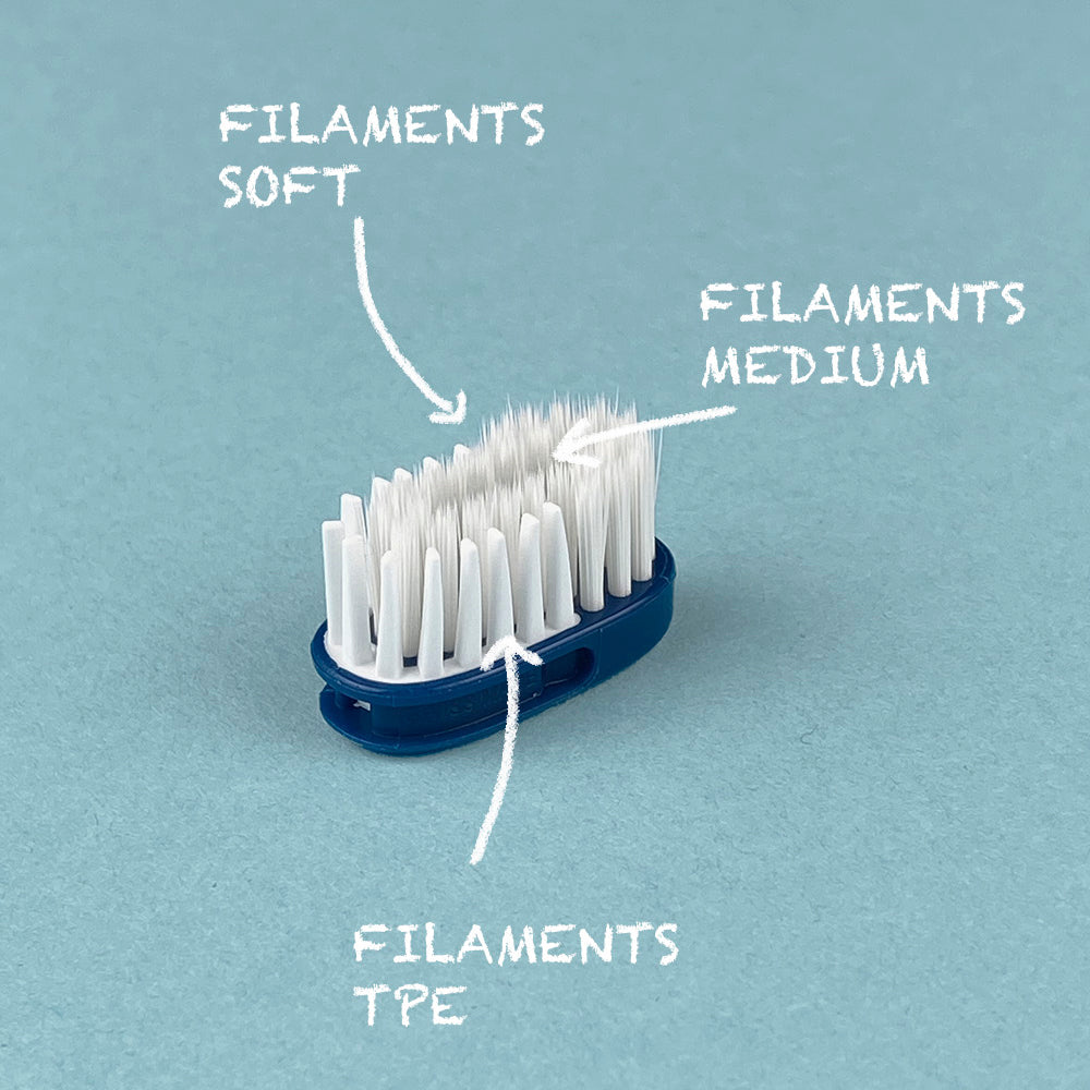 Quelle dureté de filaments me convient? – Berninox